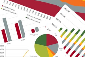 New reports in December - Off-Highway Research